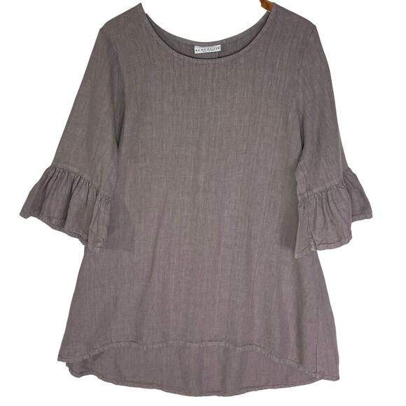 bryn Walker | Tops | Anthropologie Bryn Walker Womens Linen Ruffle Cuff ...
